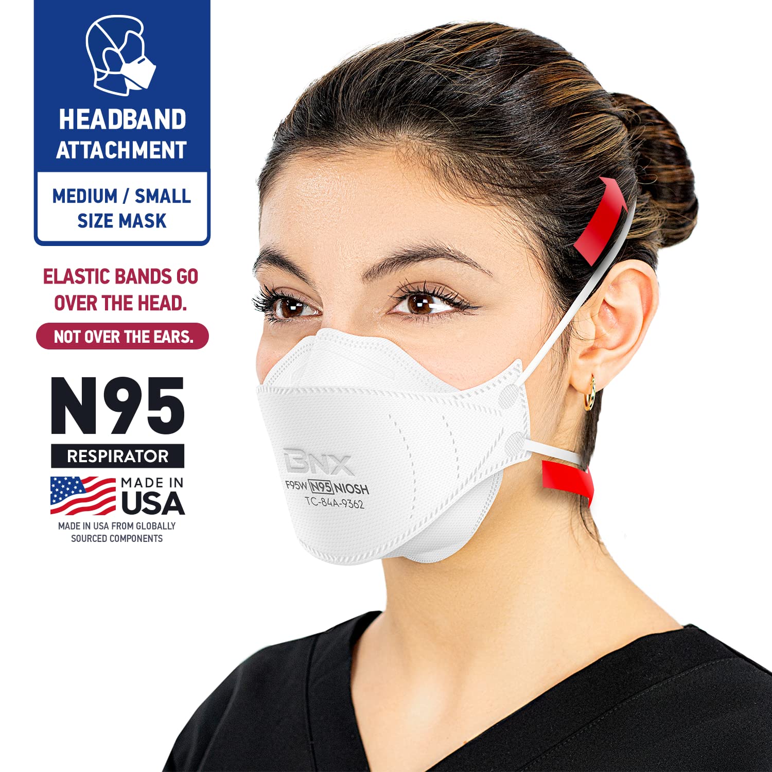 BNX N95 Mask NIOSH Certified MADE IN USA Particulate Respirator Protective Face Mask, Tri-Fold Cup/Fish Style, (20-Pack, Approval Number TC-84A-9362 / Model F95B) Black