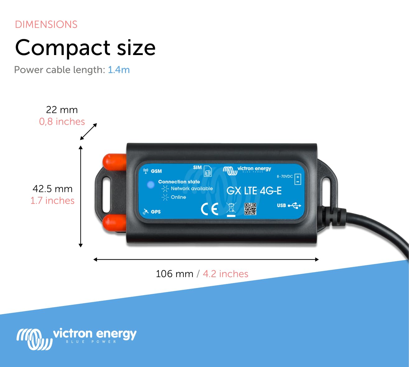 Victron Energy GX LTE 4G-A Cellular Modem