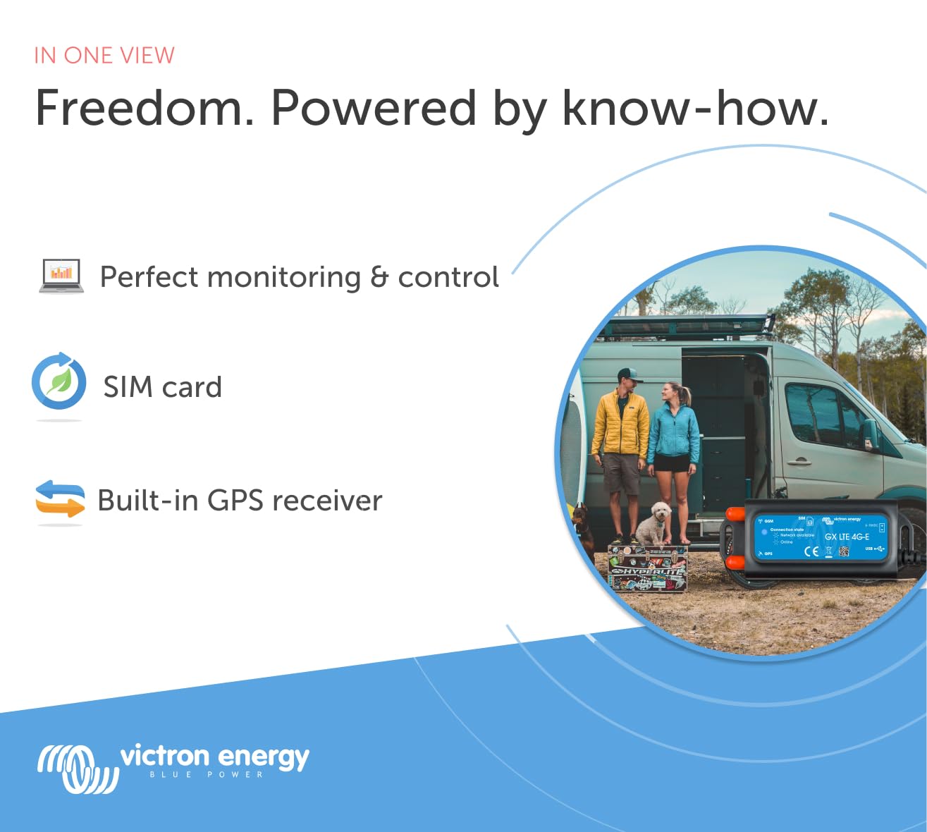 Victron Energy GX LTE 4G-A Cellular Modem