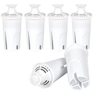 replacement pitcher water filter ob03 for britta pitchers and dispensers (6 pack) water pitcher filter compatible with britta ob03 classic 35557 mavea 107007 by luxrilix