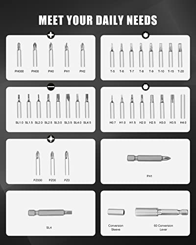 AVID POWER Electric Screwdriver Set, 4V Magnetic Chuck Cordless Power Screwdriver Rechargeable with 37 Accessories, USB Rechargeable Lithium ion Battery, Dual LED Lights