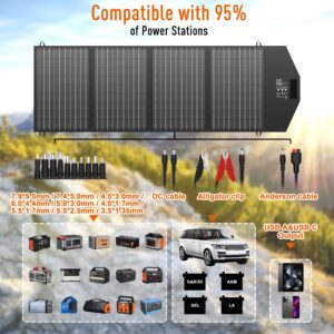 Rorood Portable Solar Panel, 100 Watt Solar Panel Charger with 11pcs 18V DC Adapters, QC3.0, USB-A, IPX3 Waterproof Foldable Solar Panel for 5-18V Devices, Car Battery, Power Station, Camping