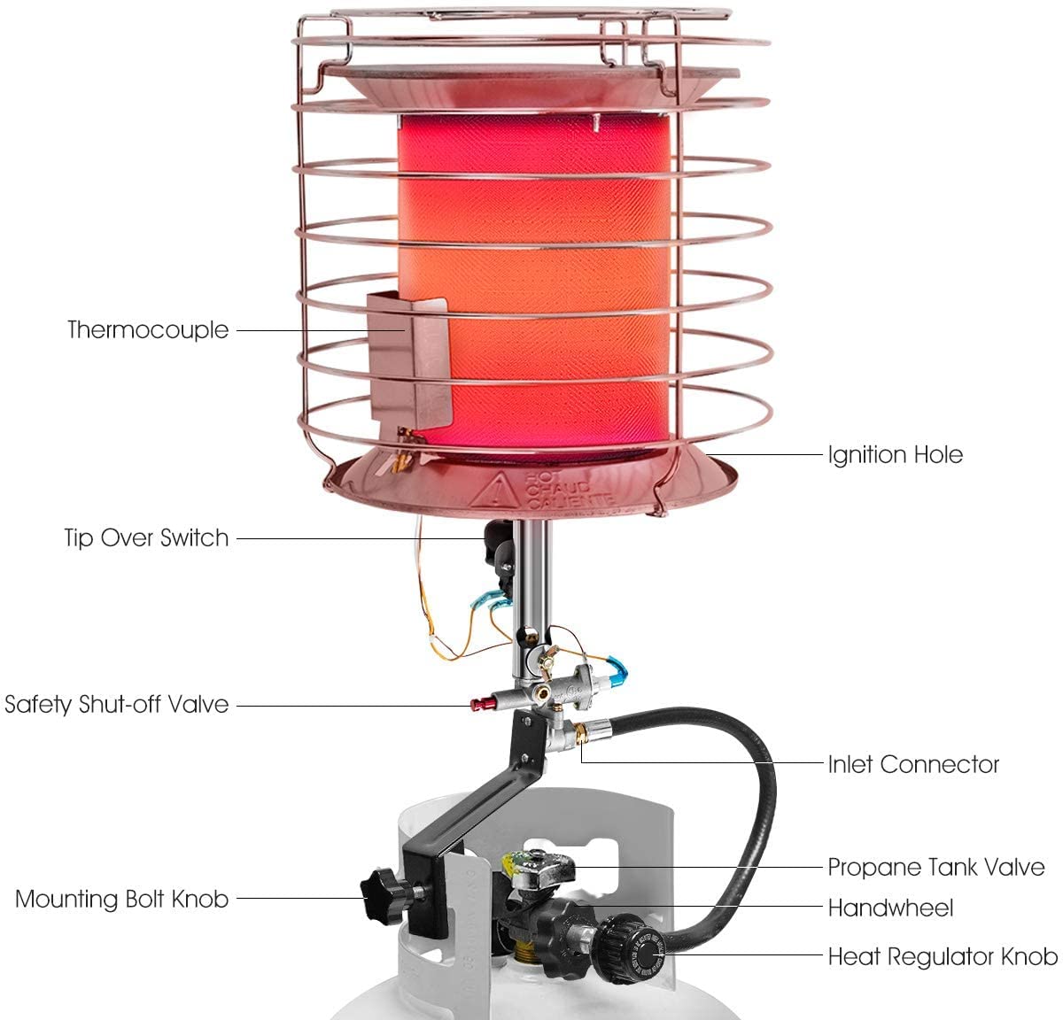 S AFSTAR 35,000-42,000 BTU Tank Top Propane Heater, Portable Propane Heater w/Tip-over Switch & Safety Shut-off, Indoor Outdoor Heaters for Ice Fishing Survival (Propane Cylinder not Included)