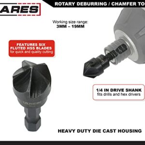 ARES 48003 – 3-Piece External/Internal Rotary Deburring & Chamfer Tool Set – External Debur Coverage of 3 – 36mm - Clean and Repair Internal Edges of Newly Cut Pipes