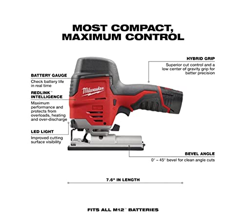 Milwaukee M12 12-Volt Lithium-Ion Cordless Jigsaw and Oscillating Multi-Tool Kit with Two 1.5Ah Batteries, Charger and Tool Bag