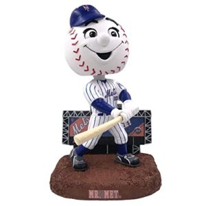 mr. met new york mets scoreboard special edition bobblehead mlb