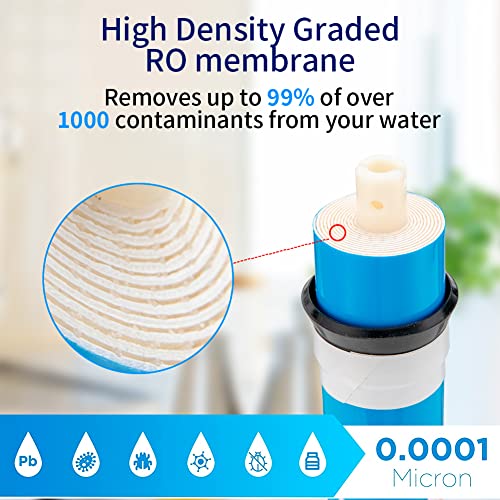 Home Kitchen Reverse Osmosis 75GPD RO Membrane Replacement Water System Filter Purifier Water Drinking Treatment