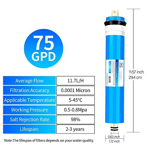 RO Membrane Replacement 75G Reverse Osmosis Membrane Reverse Osmosis Systerm Drinking Water Filtration System for Undersink