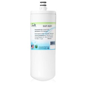 swift green filters sgf-k201 compatible for kohler k-201 commercial water filter (1 pack),made in usa