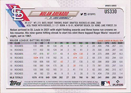 2021 Topps Update #US330 Nolan Arenado NM-MT St. Louis Cardinals Baseball