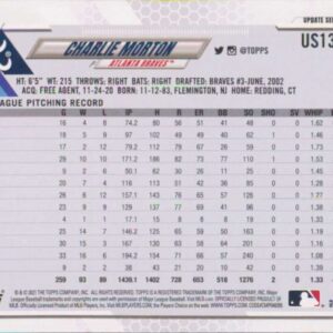 2021 Topps Update #US134 Charlie Morton NM-MT Atlanta Braves Baseball