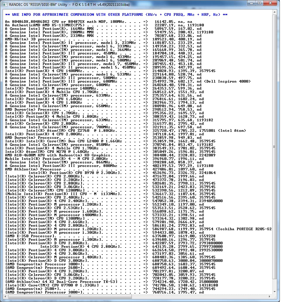 RANDEC FOKSS4th PRO Version File Encryption and Decryption Software based on Aladdin HASP Parallel Port (LPT) HASP4 M1 Security Key