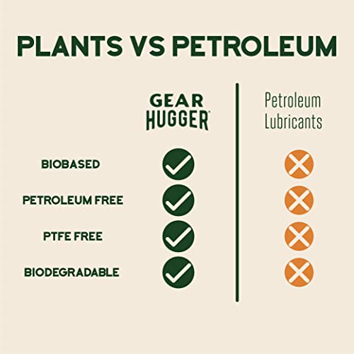 Gear Hugger Multipurpose Lubricant - Eco-Friendly (11 oz, Pack of 1), Rust Remover - Garage Door Lubricant Spray, Door Hinge Lubricant & Lock Lubricant - Plant-Based, No Petroleum, No PTFE