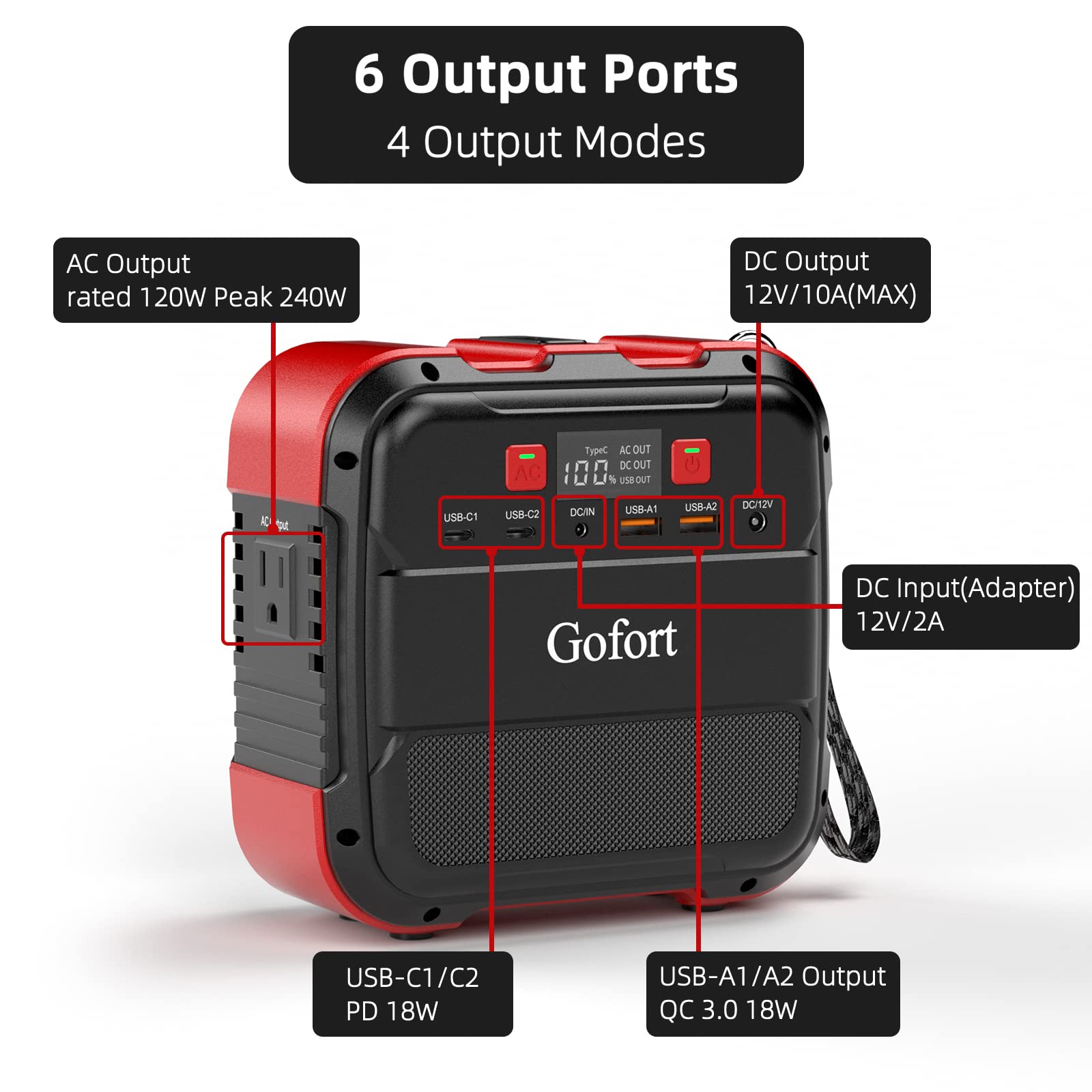 GOFORT Portable Power Station 120W(Peak 240W), 98Wh DC Port USB QC3.0 Portable Generator with LED Light, 110V Pure Sine Wave AC Outlet Lithium Battery, Solar Generator for Outdoor Emergency Backup