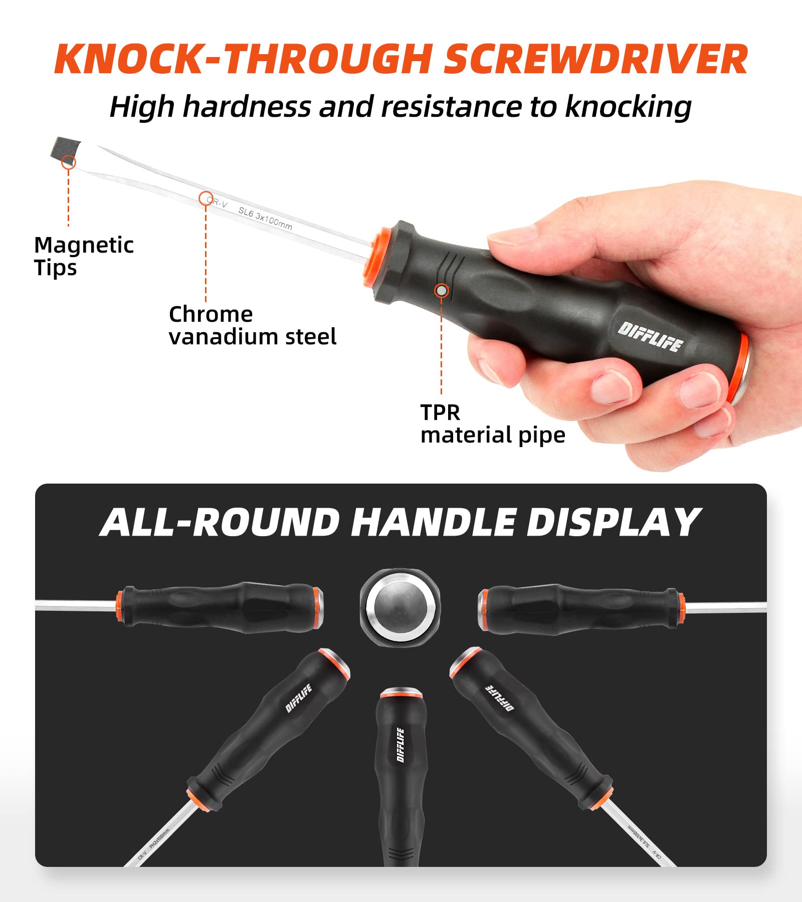 DIFFLIFE Screwdriver Sets Screwdriver Kit 6-Piece, Professional Cushion Grip Insulated Magnetic Tip Electrician Screwdriver Kits (6-Piece)