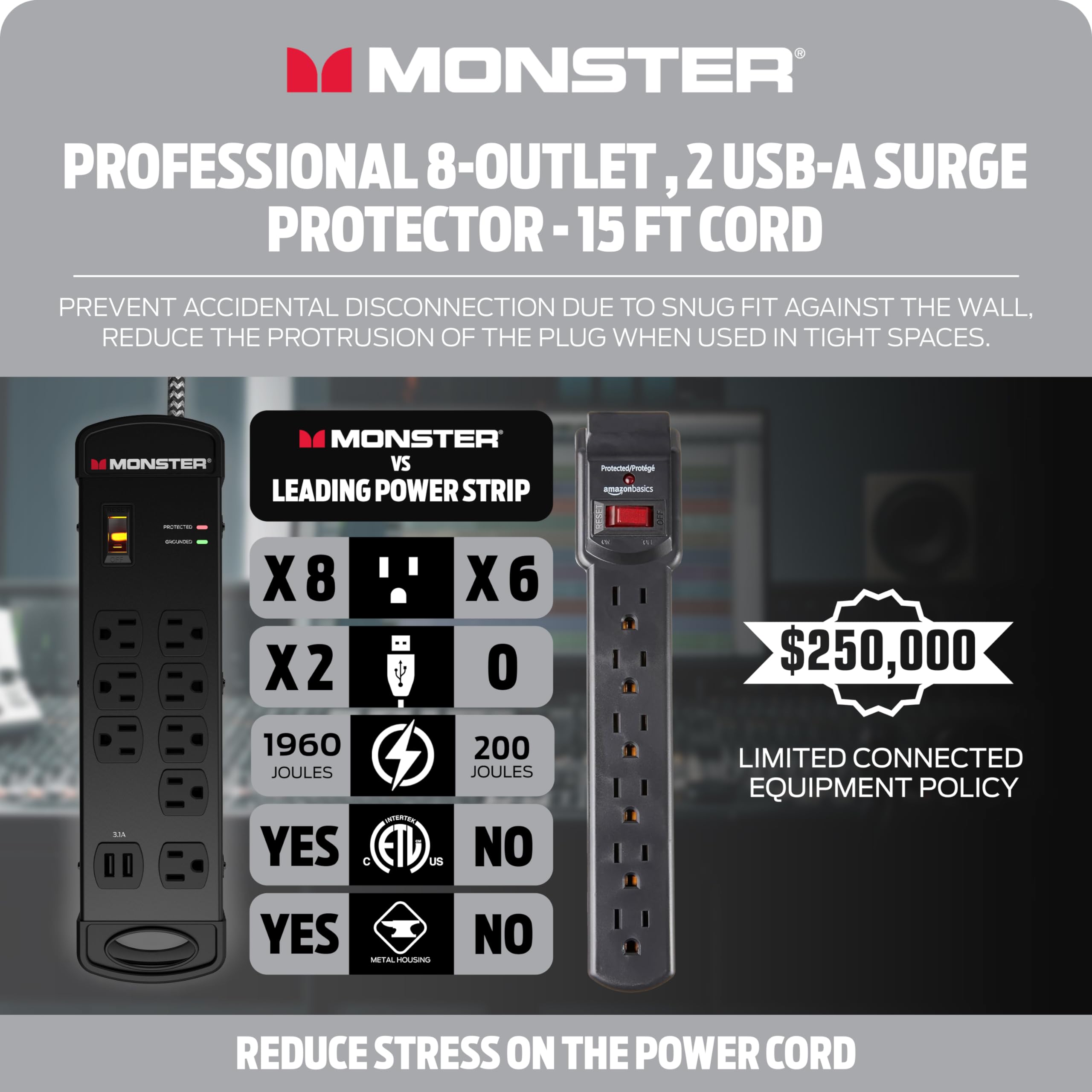 Monster Pro MI Professional Surge Protector Power Strip with Fireproof MOV Technology for Computers, Amplifiers, Pedal Boards, and Pro Audio Gear - 1960 Joule, 15 ft Cord, 8 Outlet, 2 USB