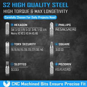 GreaTalent 37pc Mini Ratchet Wrench Screwdriver Bit Set with 1/4 inch S2 Steel Bits, 36-Tooth, Magnetic Bit Holder Quick Release, Low Profile 90 Degree Right Angle Offset Reversible Drive Handle