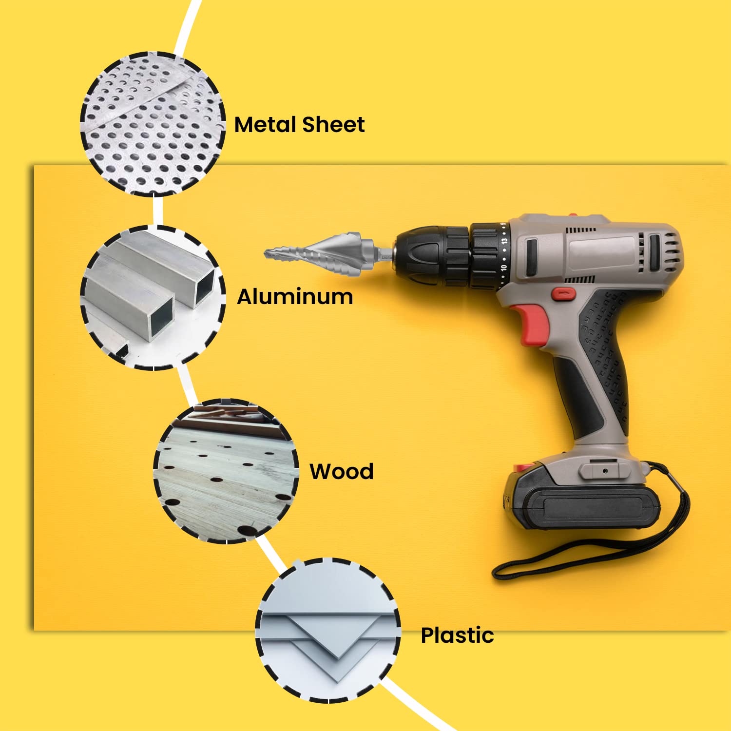 Lichamp Unibit Step Drill Bit for Metal, Genuine HSS M35 Drill Stepper Bit for Hard Metal Heavy Duty, 12 Sizes from 3/16" to 7/8", Spiral Grooved with 1/4" Quick Change Drive, C4SL