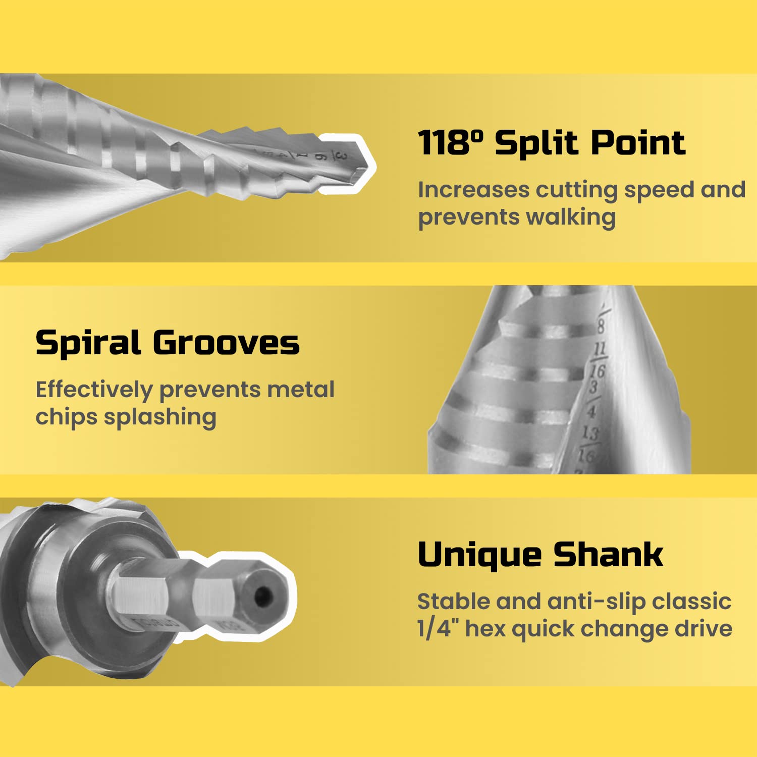 Lichamp Unibit Step Drill Bit for Metal, Genuine HSS M35 Drill Stepper Bit for Hard Metal Heavy Duty, 12 Sizes from 3/16" to 7/8", Spiral Grooved with 1/4" Quick Change Drive, C4SL