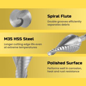 Lichamp Unibit Step Drill Bit for Metal, Genuine HSS M35 Drill Stepper Bit for Hard Metal Heavy Duty, 12 Sizes from 3/16" to 7/8", Spiral Grooved with 1/4" Quick Change Drive, C4SL