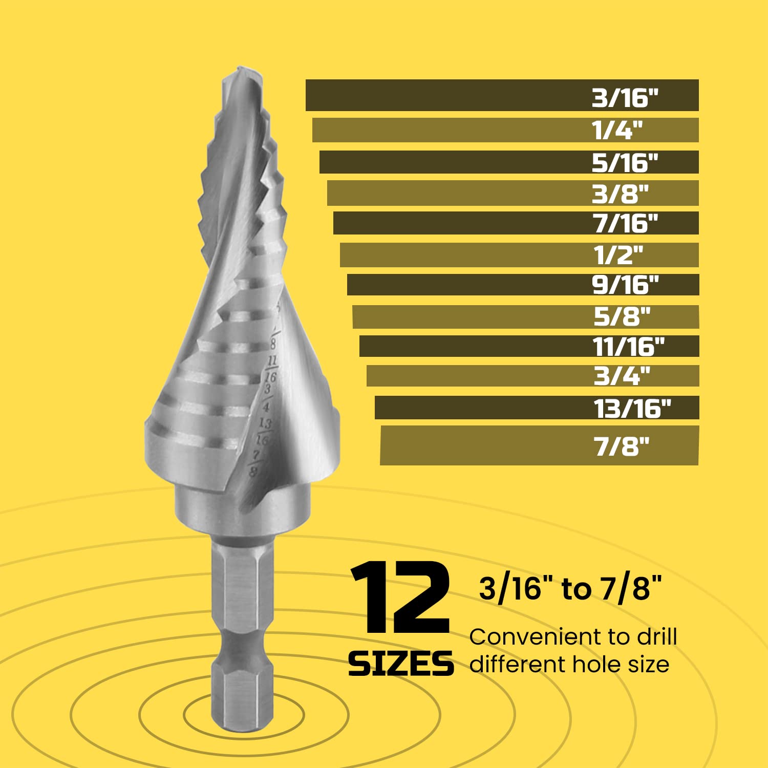 Lichamp Unibit Step Drill Bit for Metal, Genuine HSS M35 Drill Stepper Bit for Hard Metal Heavy Duty, 12 Sizes from 3/16" to 7/8", Spiral Grooved with 1/4" Quick Change Drive, C4SL