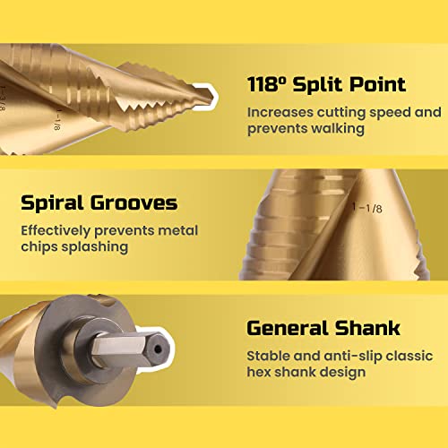 Lichamp Unibit Step Drill Bit for Metal, Genuine HSS M2 Drill Stepper Bit for Hard Metal Heavy Duty, 19 Sizes from 3/16" to 1-3/8", Spiral Grooved with Hex Drive, C2GD