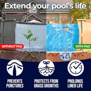 Shop Square 15-Foot Pool Liner Pad for Above Ground Pools - Under Pool Padding, Above Ground Pool Pad, Puncture Protection, Extend Liner Life, Durable Geotextile Material