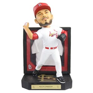 nolan arenado st. louis cardinals framed showcase bobblehead mlb