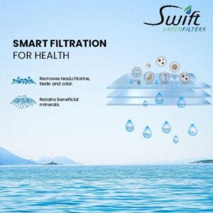 Swift Green Filters SGF-96-20 VOC-L-S Compatible for EV9611-00,EV9610-00,EV9612-11,EV9612-16 Commercial Water Filter (3 Pack),Made in USA