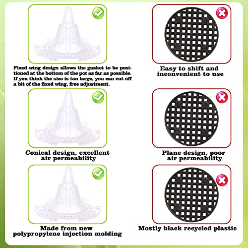 30 Pcs Upgraded Cone Flower Pot Hole Mesh Pad DIY Planter Bottom Grid Mat Mesh Hole Screens for Keeping Soil from Flowing-Prevent Soil Loss Breathable Gasket-Drainage Netting for Bonsai,3 Sizes