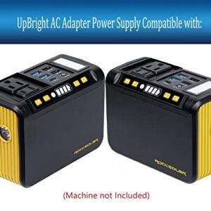 UpBright 15-25V AC/DC Adapter Compatible with Rocksolar Weekender RS81 80W Power Station 88Wh Lithium Battery Portable Solar Generator SAW30A-190-1500U 15V-25VDC 1.2A Max 19V 1.5A Power Supply Charger