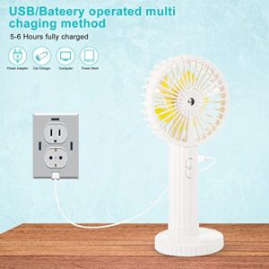 LOUYC Handheld Portable Misting Fan, Rechargeable Battery Operated Hand Held Fan, 3 Speeds/2 Mode Spray Mister Personal Fan,Mini USB Fan for Stylish Kids Girls Women Men Indoor Outdoor Travelling