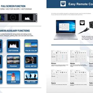 LILLIPUT RM-503S 3 X 5 inch Full HD 2RU Rack Mount Monitor 1920x1080 HDMI 2.0, 3G-SDI Input and Output with Waveform and Vector Functions