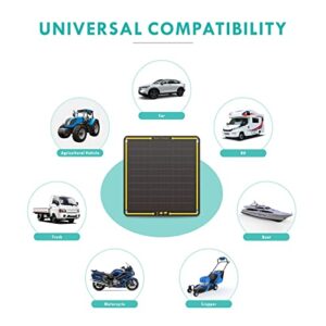 12V 20W Solar Battery Charger, Solar Trickle Charger for Car Battery, Solar Car Battery Maintainer with Built-in MPPT Charge Controller for Car, Boat, Camper, Alligator Clip, Cigarette Lighter Plug