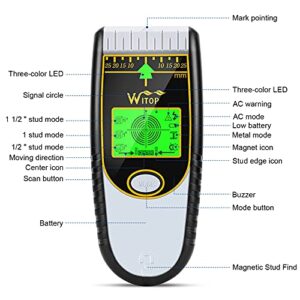 Magnetic Stud Finder WITOP 7 in 1 Multifunctional Electronic Wall Scanner for Wood Beam Center Bracket Metal and AC Wire Line Detector with Battery and HD LCD Display Detection Stud Sensor