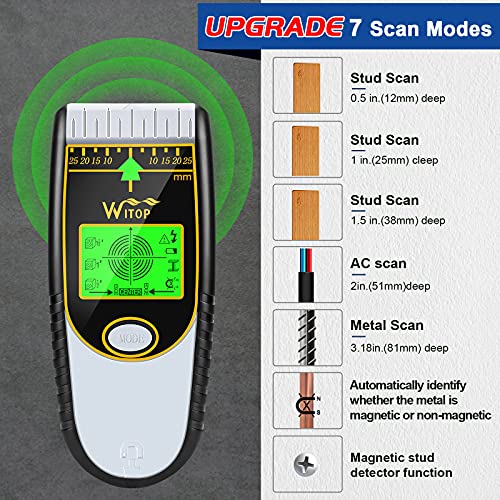 Magnetic Stud Finder WITOP 7 in 1 Multifunctional Electronic Wall Scanner for Wood Beam Center Bracket Metal and AC Wire Line Detector with Battery and HD LCD Display Detection Stud Sensor