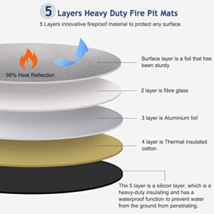 Fire Pit Mats 5 Layers (36" Round) for Under Fire Pit & Grill,Perfect Fireproof Mat for Under Fire Pit Waterproof & Resists Up to 2000°F,Fire Pit Mat for Deck, Campsite & Grass