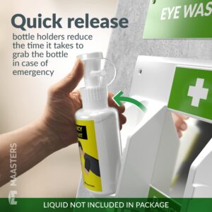 MAASTERS BPA Free Portable Eye Wash Station OSHA Approved - Wall-Mounted First Aid Eye Wash Kit w/Mirror & 2X 16oz Empty Bottles - No Eye Wash Solution Included - Emergency Eyewash