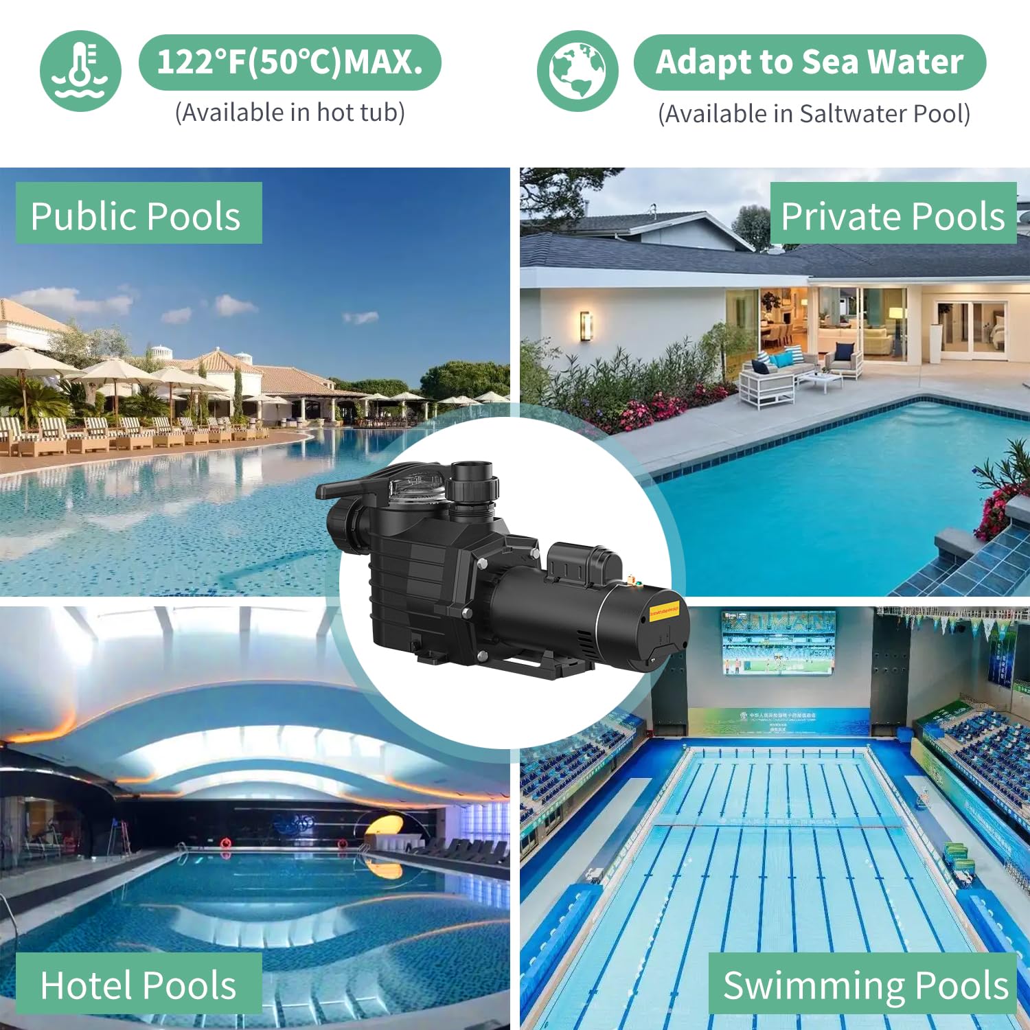 Pipopa 2.5hp Inground Pool Pump | 2-Speed Control | 6240GPH Flow | 79ft Head Lift | Swimming Pool Pump for Inground Pools | 230V AC 60HZ