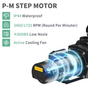 Pipopa 2.5hp Inground Pool Pump | 2-Speed Control | 6240GPH Flow | 79ft Head Lift | Swimming Pool Pump for Inground Pools | 230V AC 60HZ