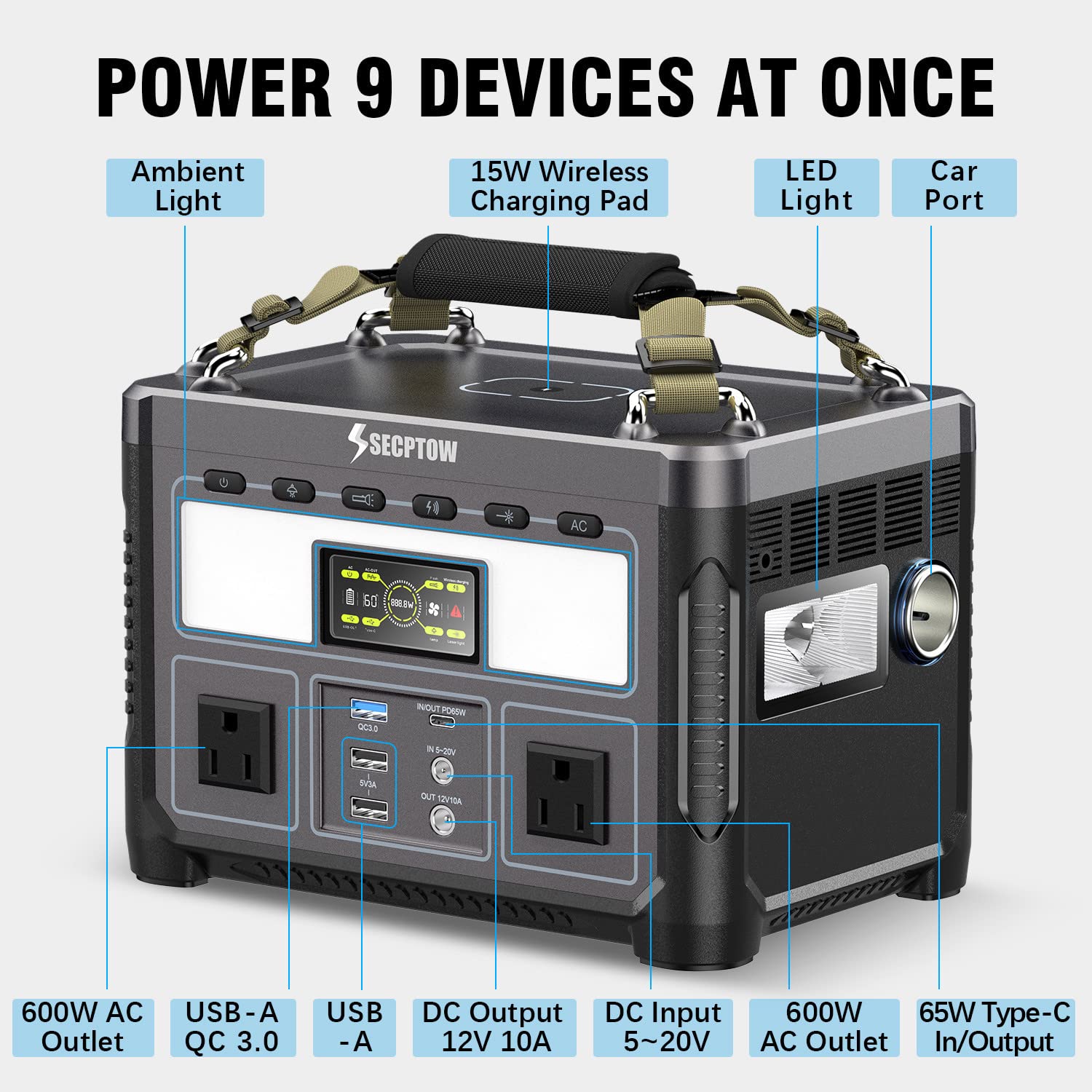 600W Portable Power Station, 300Wh Battery Backup w/ 2 x 600W (Peak 1200W) AC Outlets & 15W Wireless Charging, 9-Ports Outdoor Generator, 65W USB-C, Solar Generator for Emergencies Home Camping RV