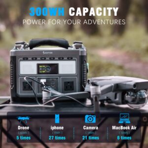 600W Portable Power Station, 300Wh Battery Backup w/ 2 x 600W (Peak 1200W) AC Outlets & 15W Wireless Charging, 9-Ports Outdoor Generator, 65W USB-C, Solar Generator for Emergencies Home Camping RV