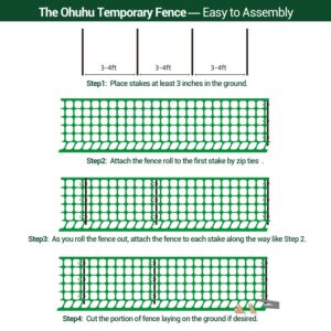 Plastic Garden Fence with Stakes: Ohuhu Green 4x100 FT Reusable Netting Plastic Safety Fence Roll 25 Pack 4 FT Stake, Temporary Pool Fence Snow Fencing Poultry Fences for Deer Rabbits Chicken Dogs