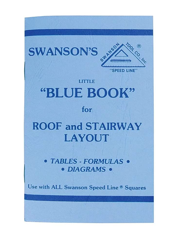 SWANSON Tool Co, Inc SW1201K Value Pack 7 inch Speed Square and Big 12 Speed Square & Swanson Tool Co CP216 AlwaysSharp Refillable Mechanical Carpenter Pencil