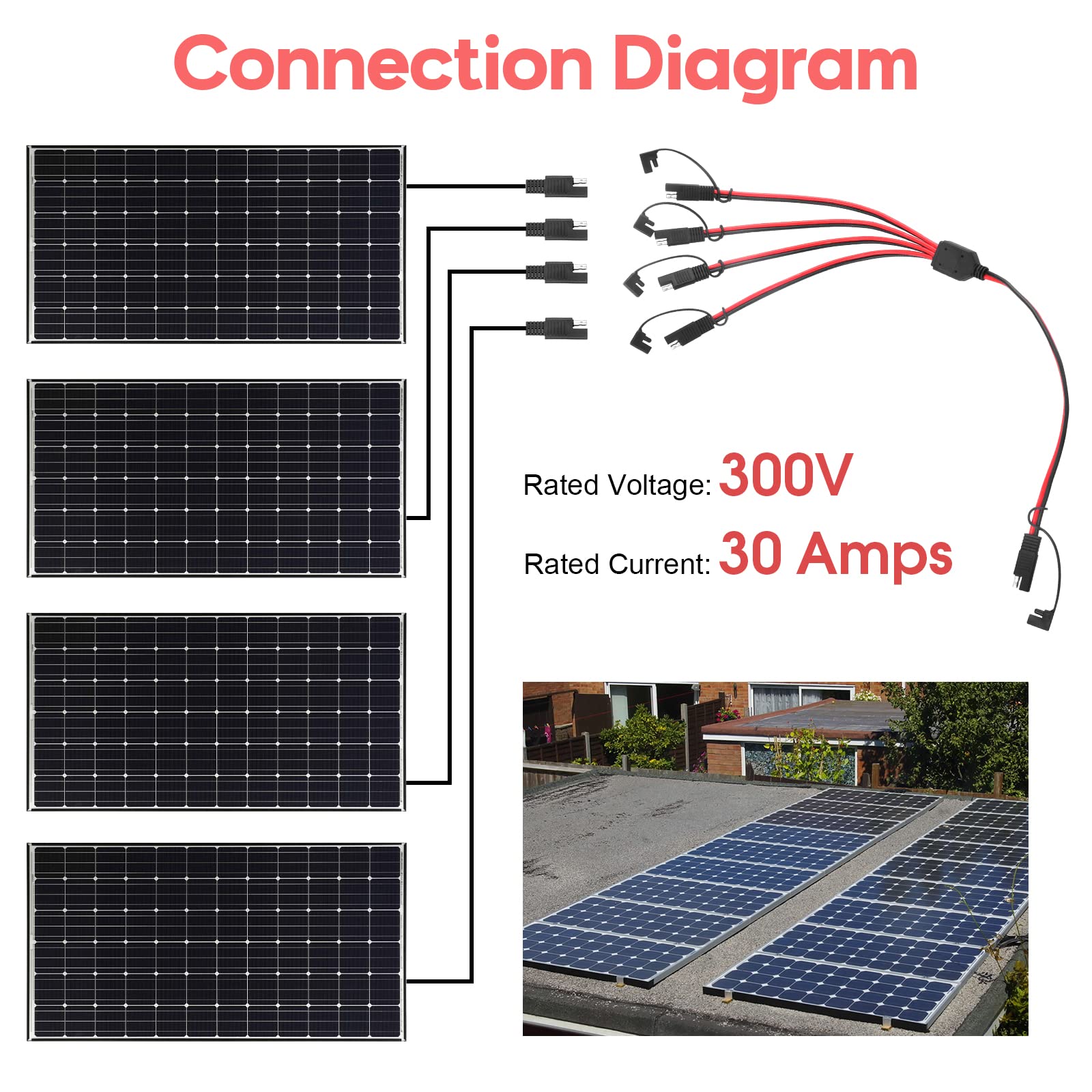 PAEKQ 12AWG SAE Y Splitter Extension Cable with SAE Polarity Reverse Adapter 2 FT SAE 1 to 4 Extension Cable Quick Disconnect Connector for Automotive Solar Battery Connection and Transfer