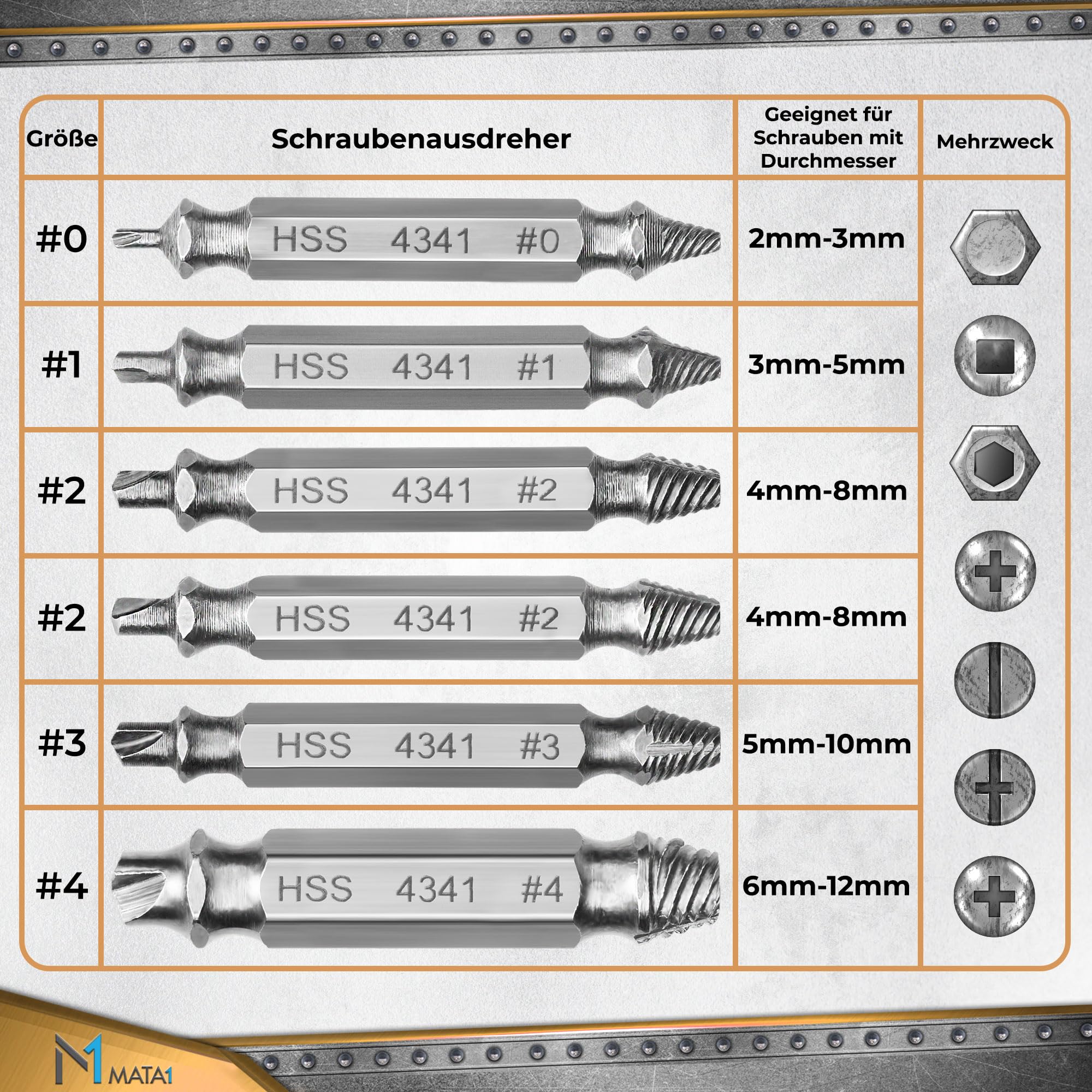 Mata1 Double-Sided Screw Extractor Set (6 pc, Stainless Steel), Stripped Screw Remover Drill Bits Kit w/Case