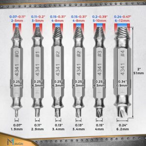 Mata1 Double-Sided Screw Extractor Set (6 pc, Stainless Steel), Stripped Screw Remover Drill Bits Kit w/Case