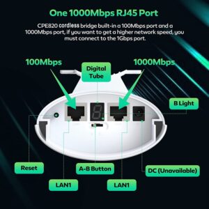 Wireless WiFi Bridge, UeeVii 5.8G Point to Point Outdoor 2KM Long Range CPE with 24V PoE Adapter 12dBi Antenna 2 * 100Mbps LAN/PoE RJ45 Port,2-Pack