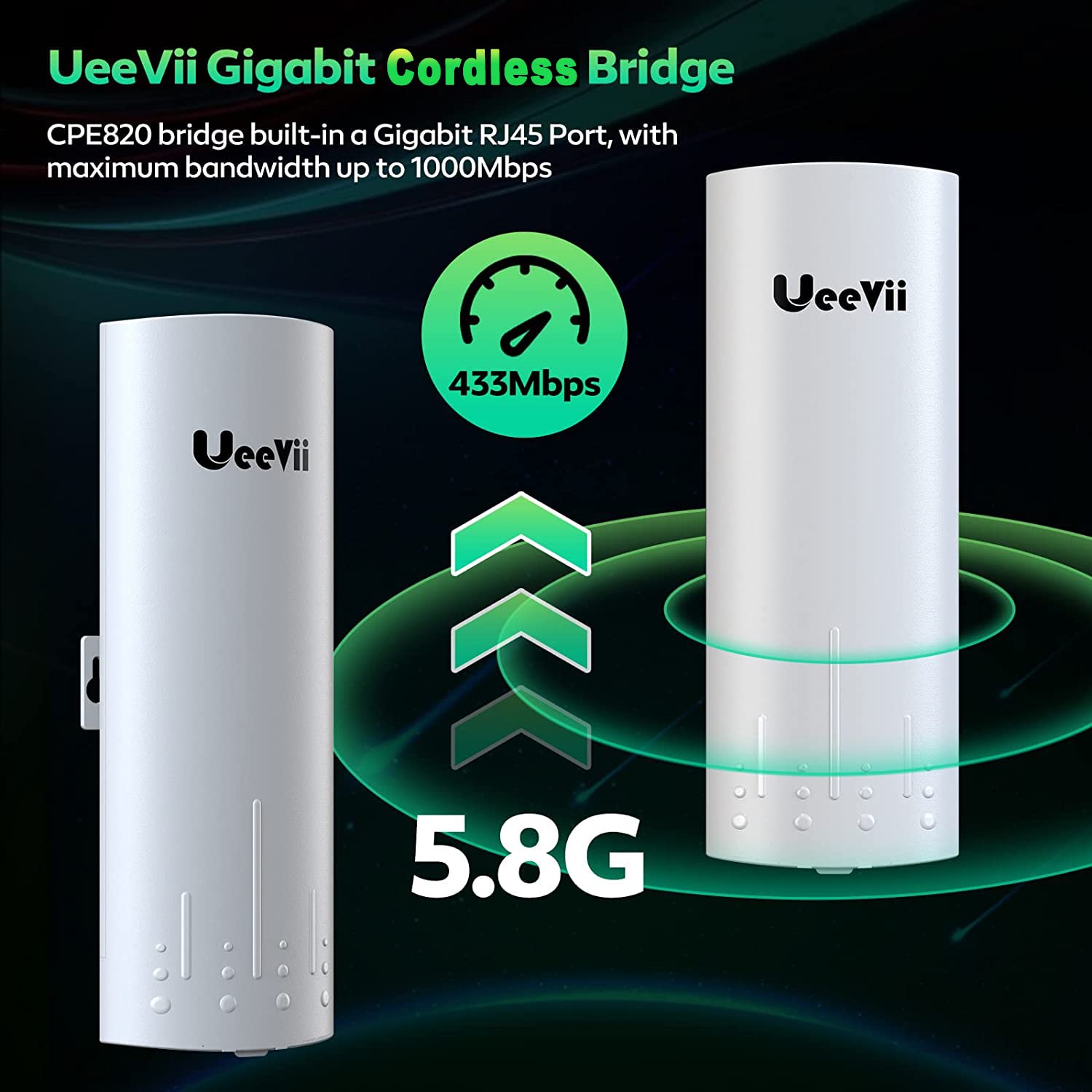 Wireless WiFi Bridge, UeeVii 5.8G Point to Point Outdoor 2KM Long Range CPE with 24V PoE Adapter 12dBi Antenna 2 * 100Mbps LAN/PoE RJ45 Port,2-Pack