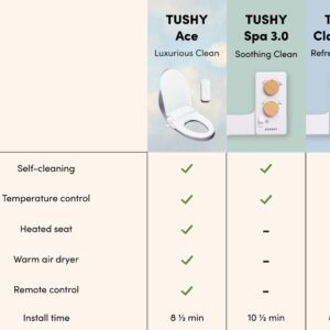 TUSHY Classic 3.0 Bidet Toilet Seat Attachment - Non-Electric Self Cleaning Water Sprayer with Adjustable Water Pressure Nozzle, Angle Control & Easy 8.5 Min DIY Home Installation (Bamboo)